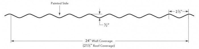 Corrugated | Metallion Industries