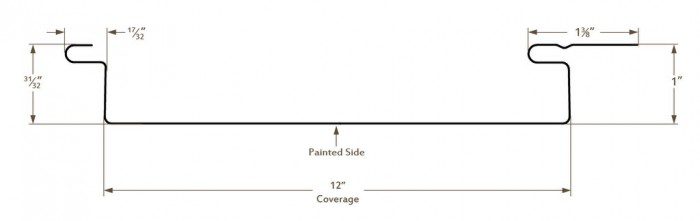 Flush Panel | Metallion Industries